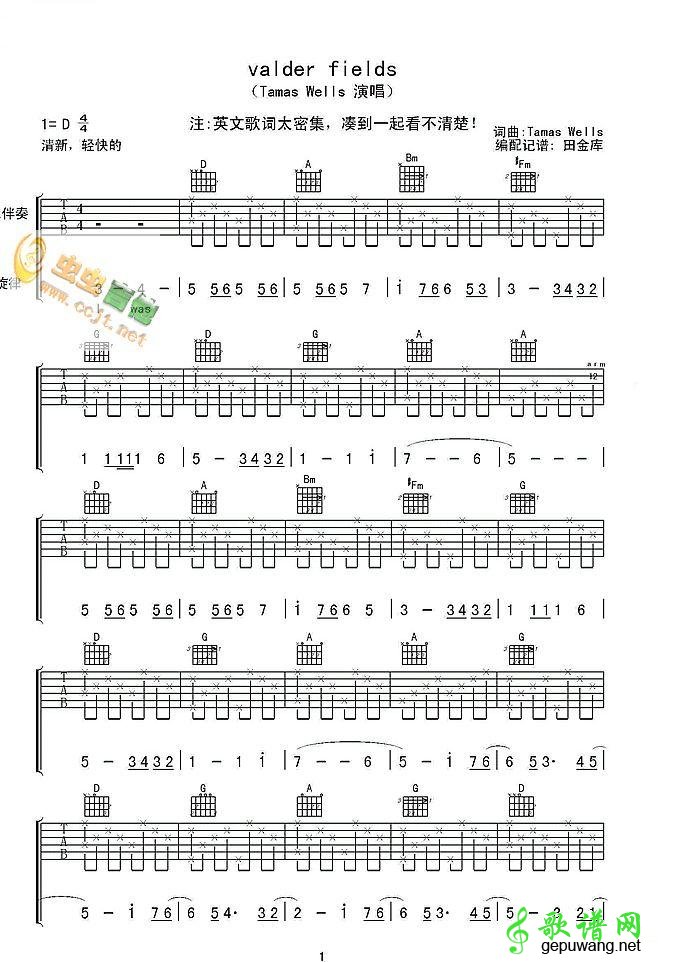 valder fields_(tamas wells)valder fields_valder fields_(tamas wells ...